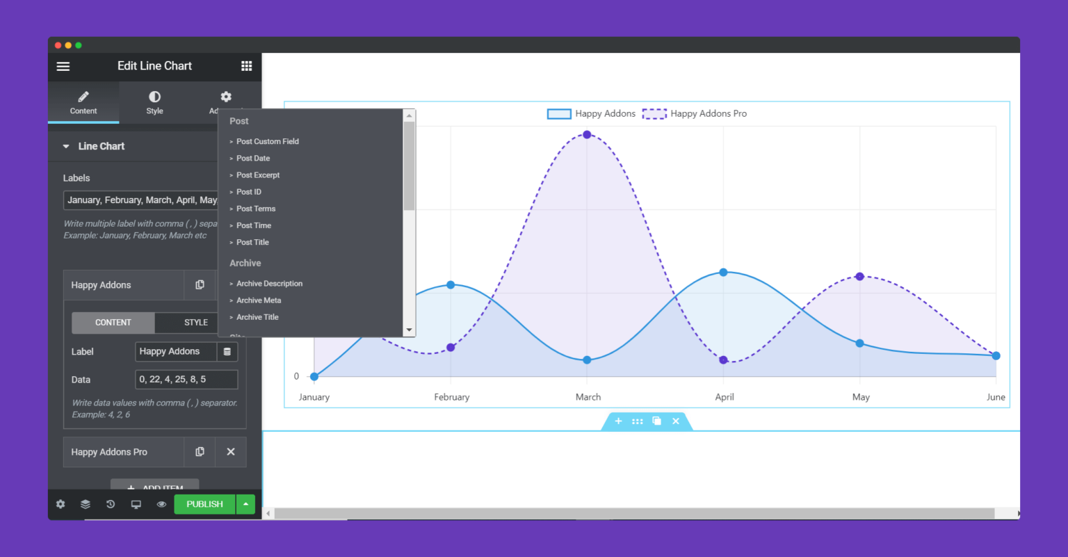 Line Chart - HappyAddons