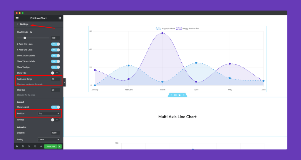 Line Chart - HappyAddons