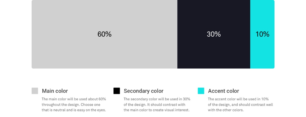 7 Effective Tips to Choose Best Color For Website That Increase Sales