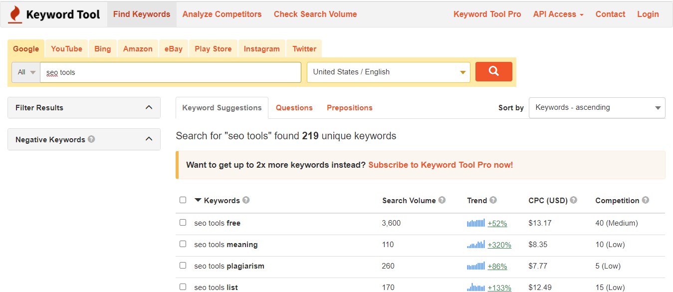 15 Top Keyword Research Tools To Improve SEO in