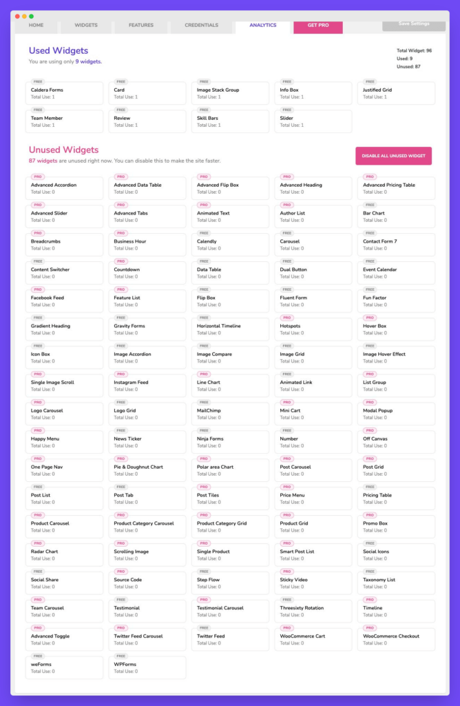 Happy Addons Analytics - HappyAddons