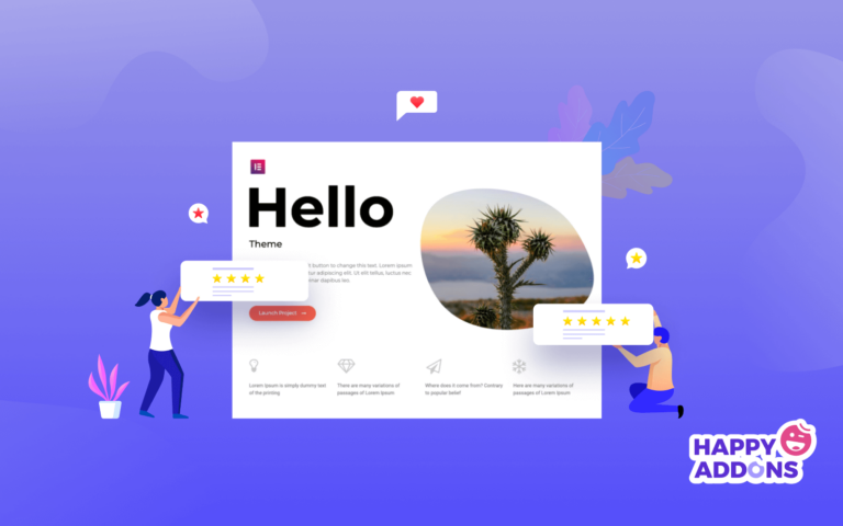 Elementor Hello Theme Review- Pros Cons Pricing Speed Test