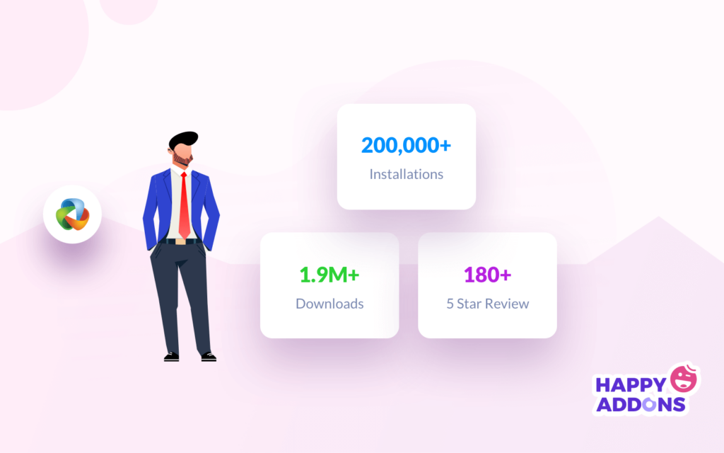 Celebrating 200,000+ Active Installations of Happy Elementor Addons