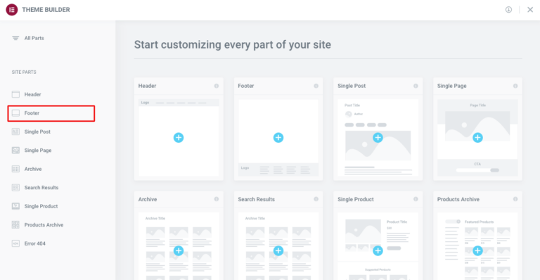 How to Change Footer Copyright Text In WordPress