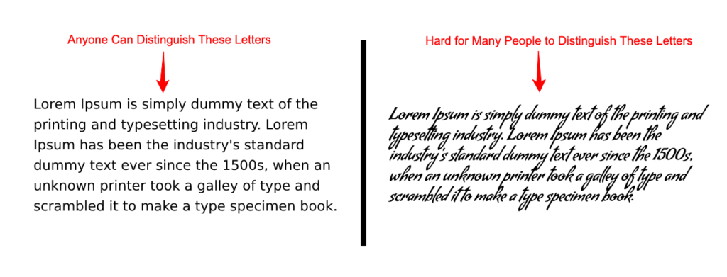 Fundamentals of Typography in Web Design