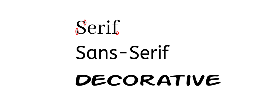 Fundamentals of Typography in Web Design