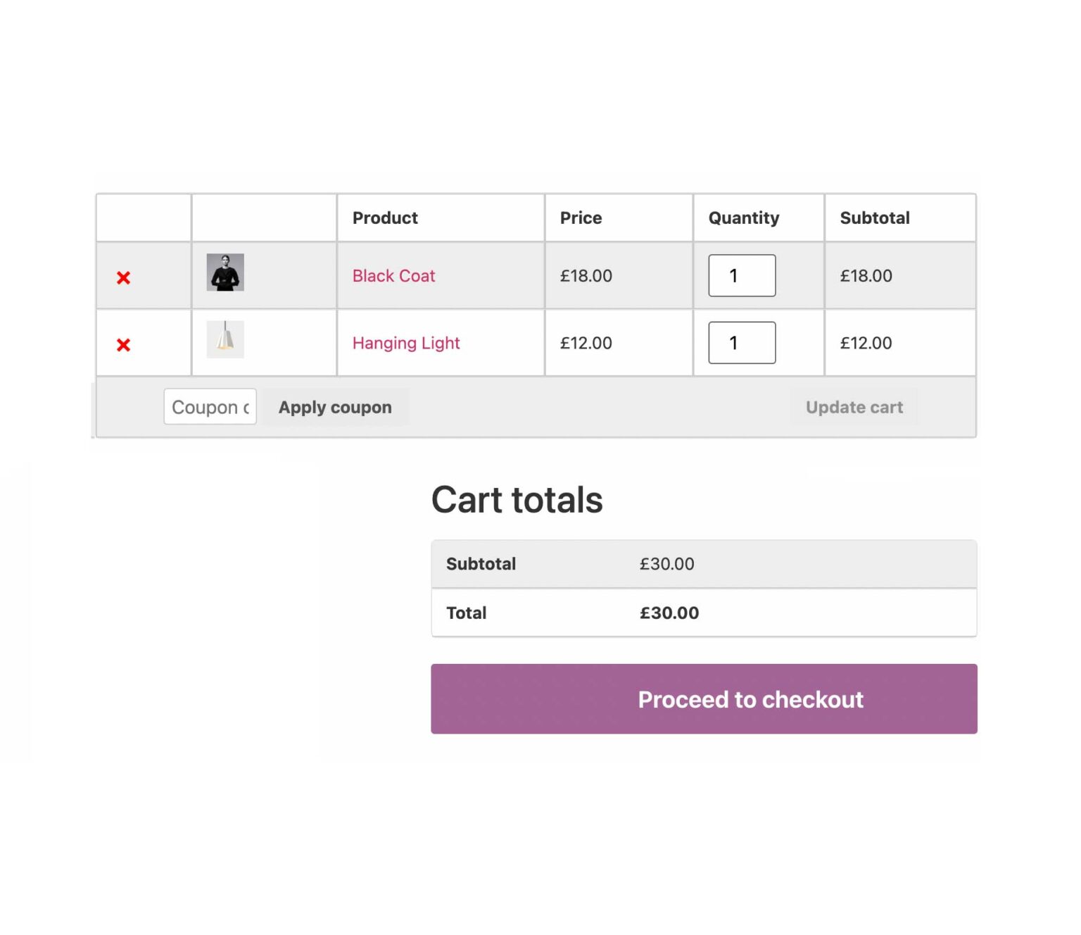 Introducing Elementor WooCommerce Widgets of HappyAddons